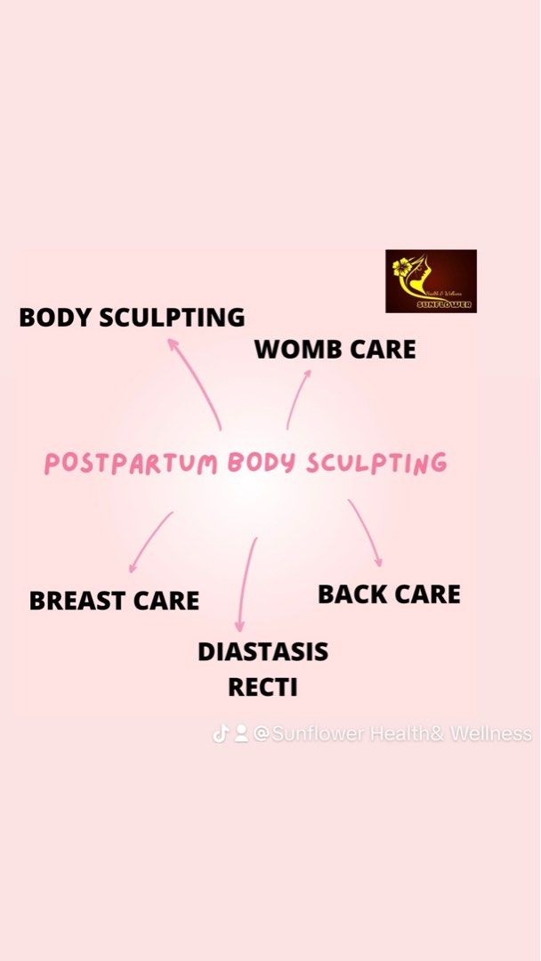 Postpartum Body Sculpting, Lifestyle Services, Beauty & Health Services ...
