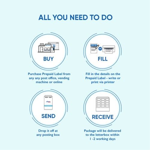 SINGPOST NEW MAILING RATES, Announcements on Carousell