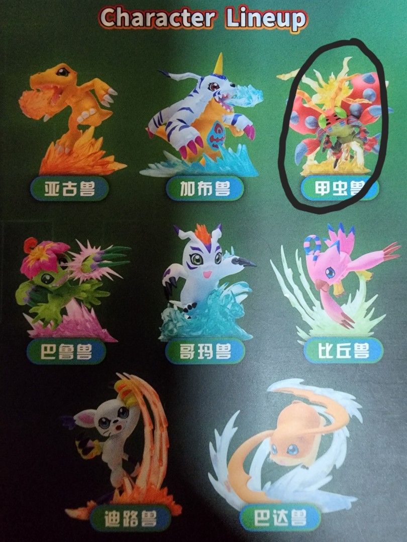 Bandai Namco Digimon Blind Box, Hobbies & Toys, Toys & Games on Carousell