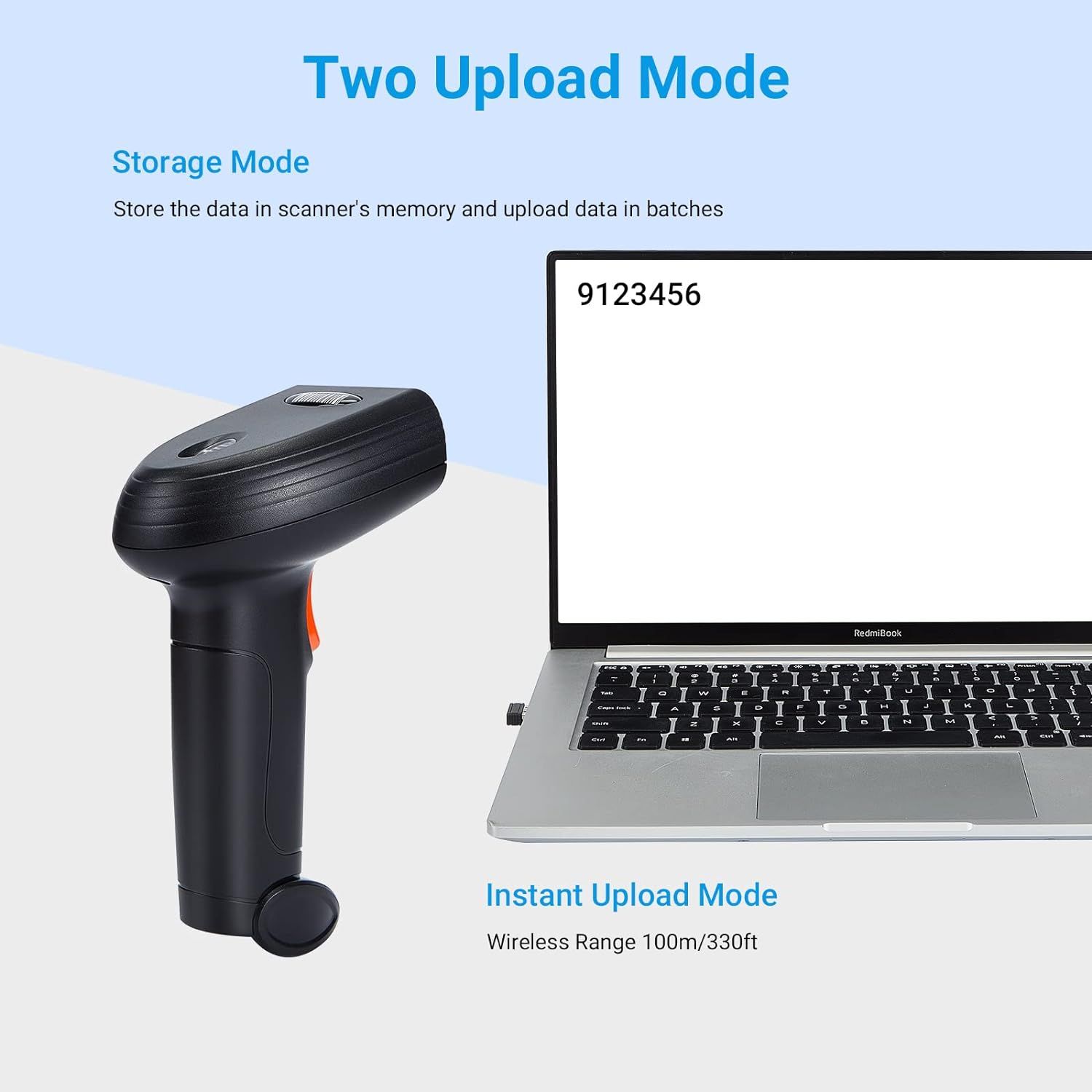 Bluetooth & 328ft Wireless Barcode Scanner, Saparlo 1D 2D QR Laser ...