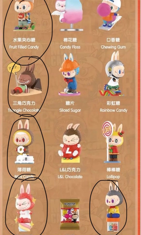 BN Labubu Candy Series, Hobbies & Toys, Toys & Games on Carousell