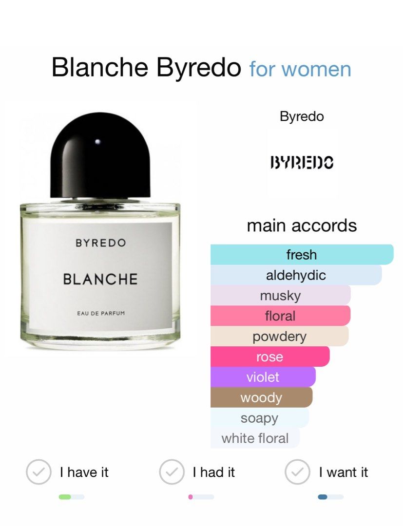 Byredo - Blanche 10ml, Beauty & Personal Care, Fragrance & Deodorants on Carousell