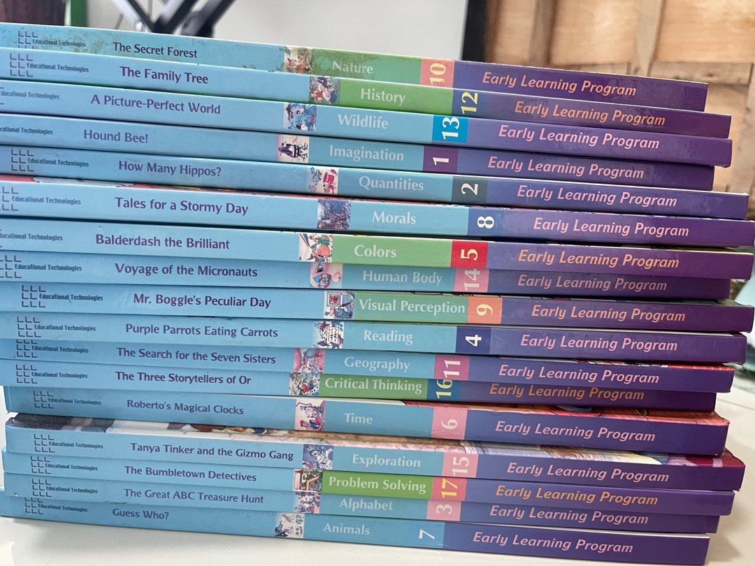 ETL total development program skills set, Hobbies & Toys, Books ...