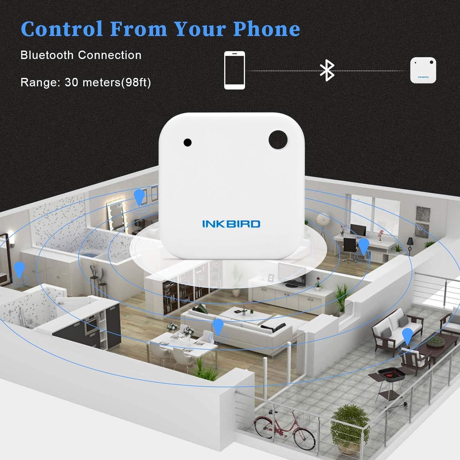 Inkbird Wireless Thermometer Humidity and Temperature Monitor, IBS-TH2 ...