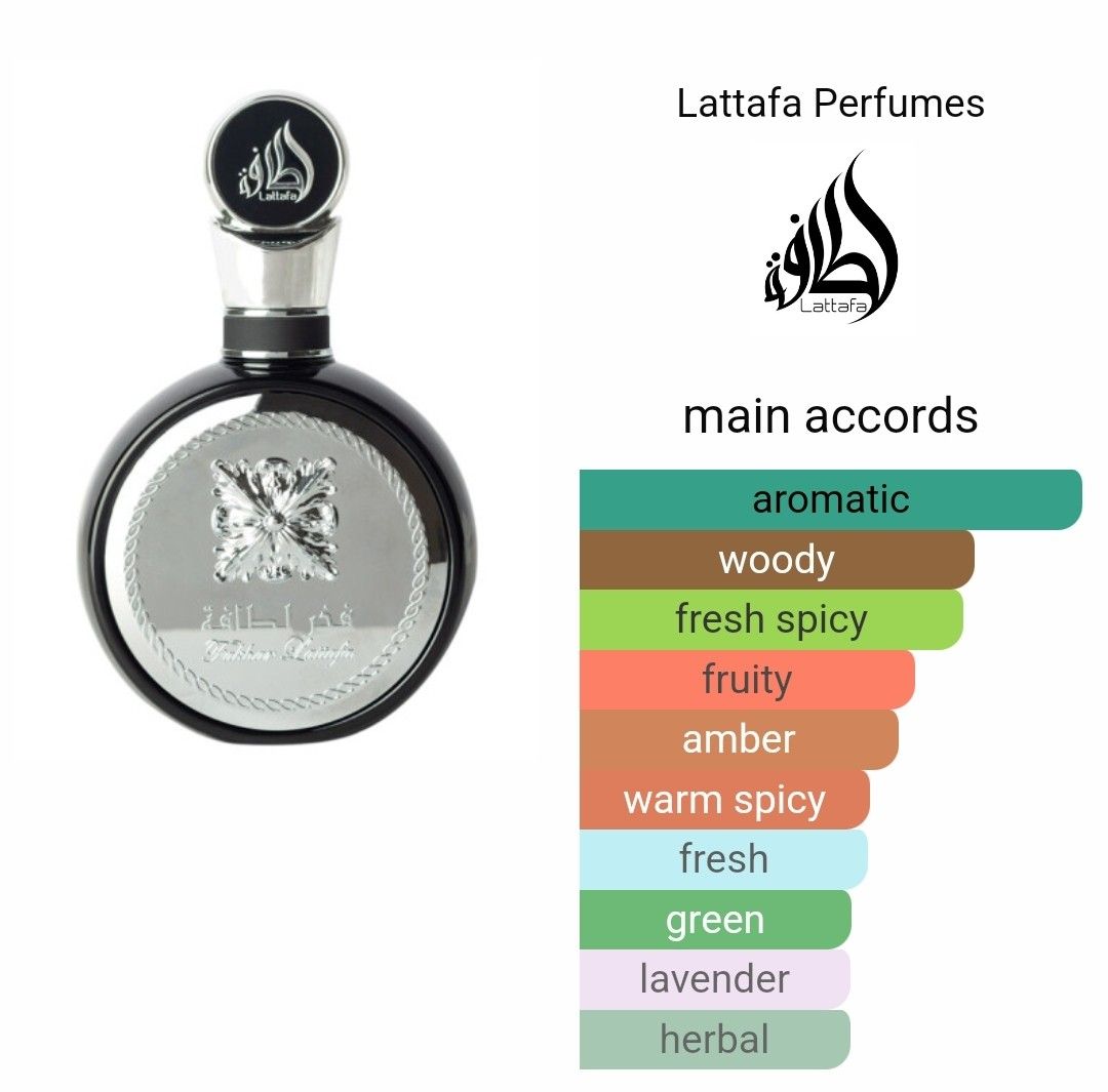 Lattafa Fahkar Black Decant, Beauty & Personal Care, Fragrance ...