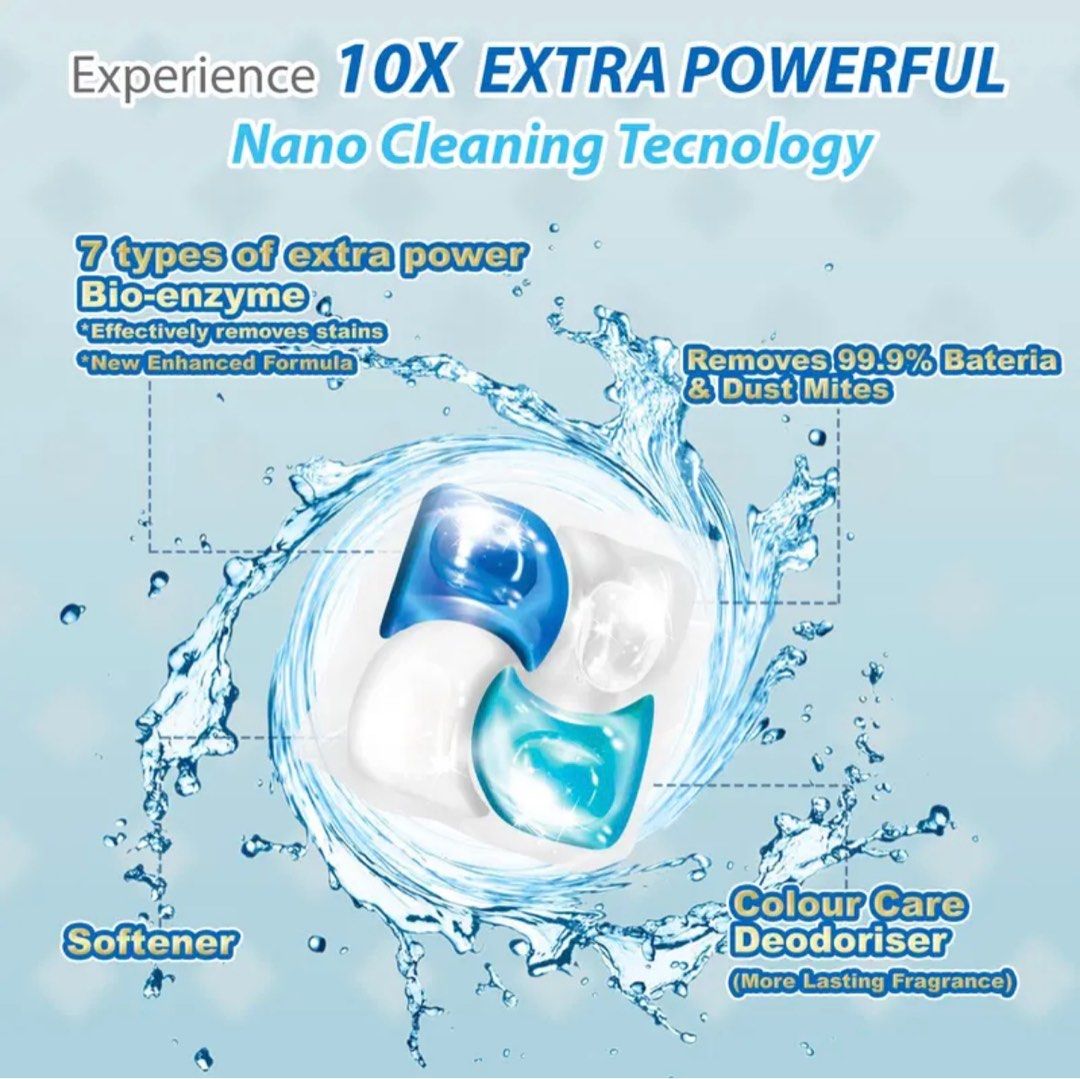 Poddo Extra Power 7 Active Functions Bio Enzyme Laundry Capsules Pack 38 Pods Kyoho Grape, TV ...