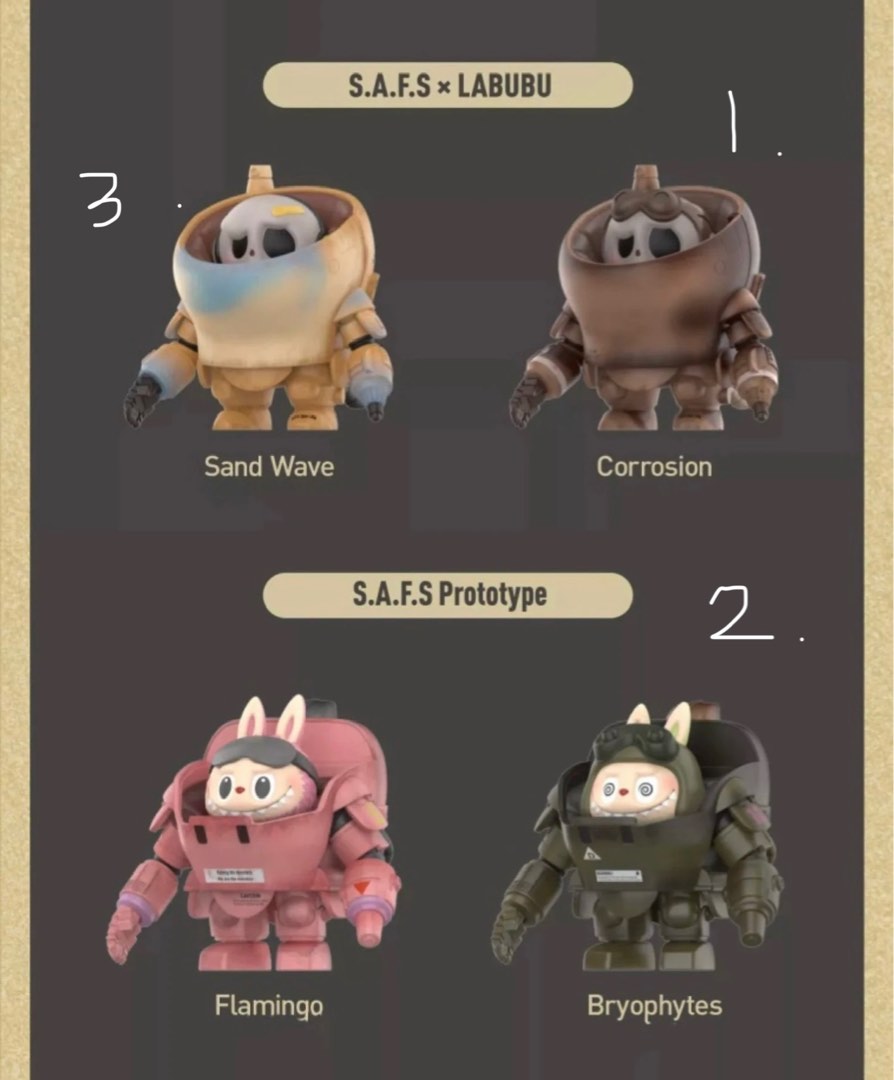 PopMart Labubu x Kow Yokohama Ma.K. Series - Corrosion, Byrophytes ...