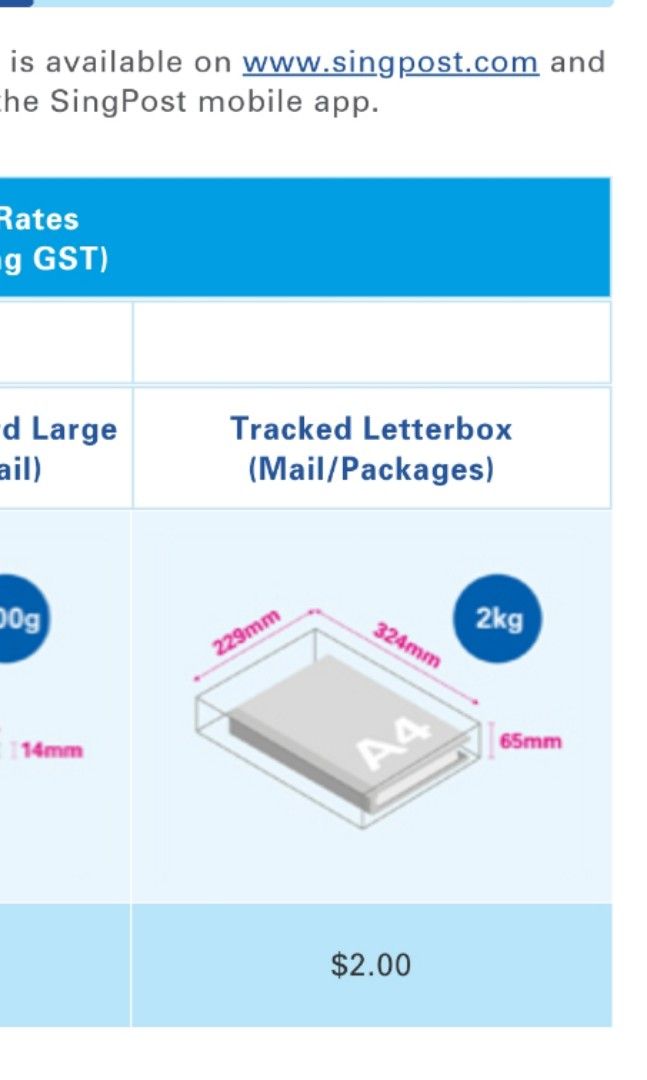 Revised Postage Fee, Announcements on Carousell