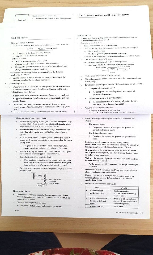 Science-PSLE Revision Guide (GLM), Hobbies & Toys, Books & Magazines ...