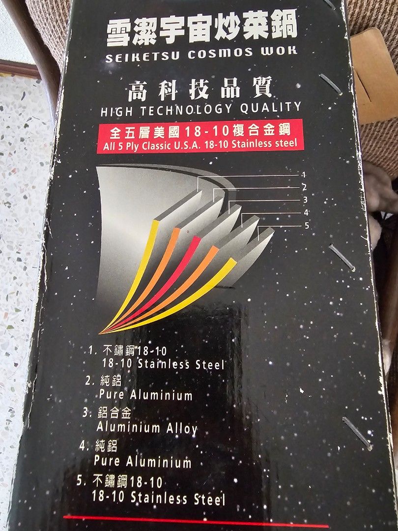 Seiketsu Universe 5-Layer Stainless Steel Wok, Furniture & Home Living ...