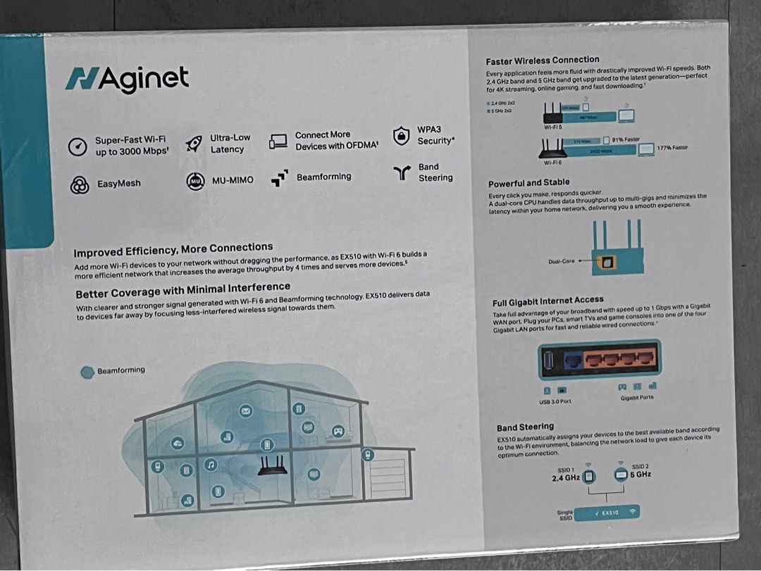 TP LINK EX510 AX3000 dual band Wi-fi 6 Router, Computers & Tech, Office ...
