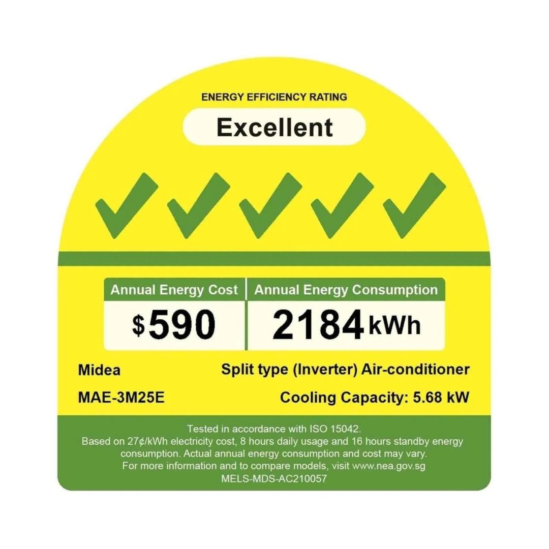 [FREE EZI LINK Cash Card $400] Midea (R32) Air Conditioner Multi-Split ...