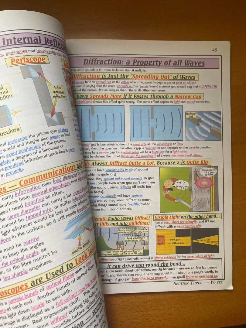 GCSE Double Science: Physics Revision Guide (CGP), Hobbies & Toys ...