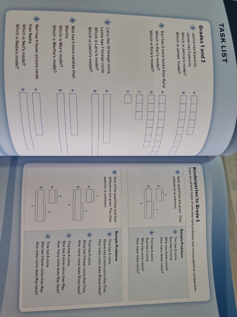 Marshall Cavendish education teaching to mastery mathematics bar ...