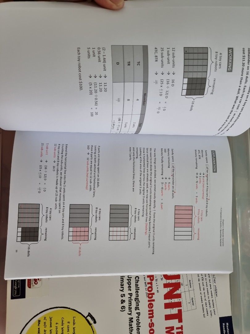 P5 P6 Mastering Heuristics Series Handbooks Unit Transfer Method Model Approach To Problem