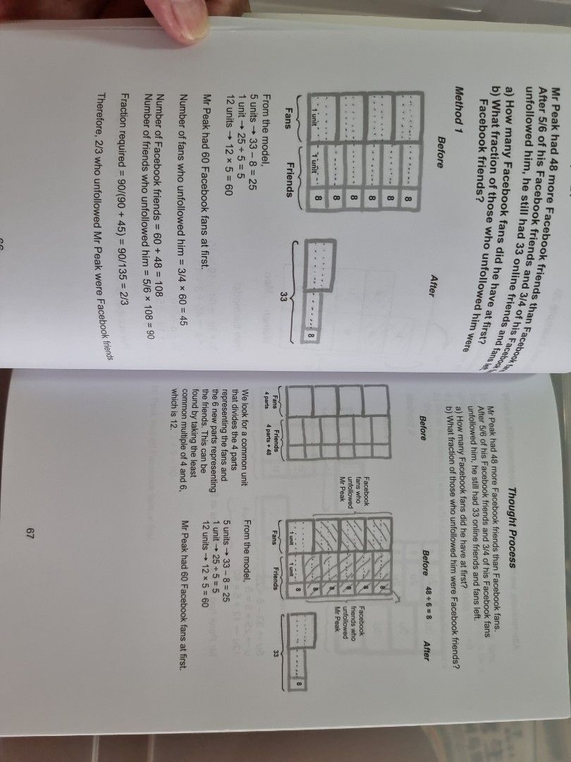 P5 P6 the stack model method, Hobbies & Toys, Books & Magazines ...