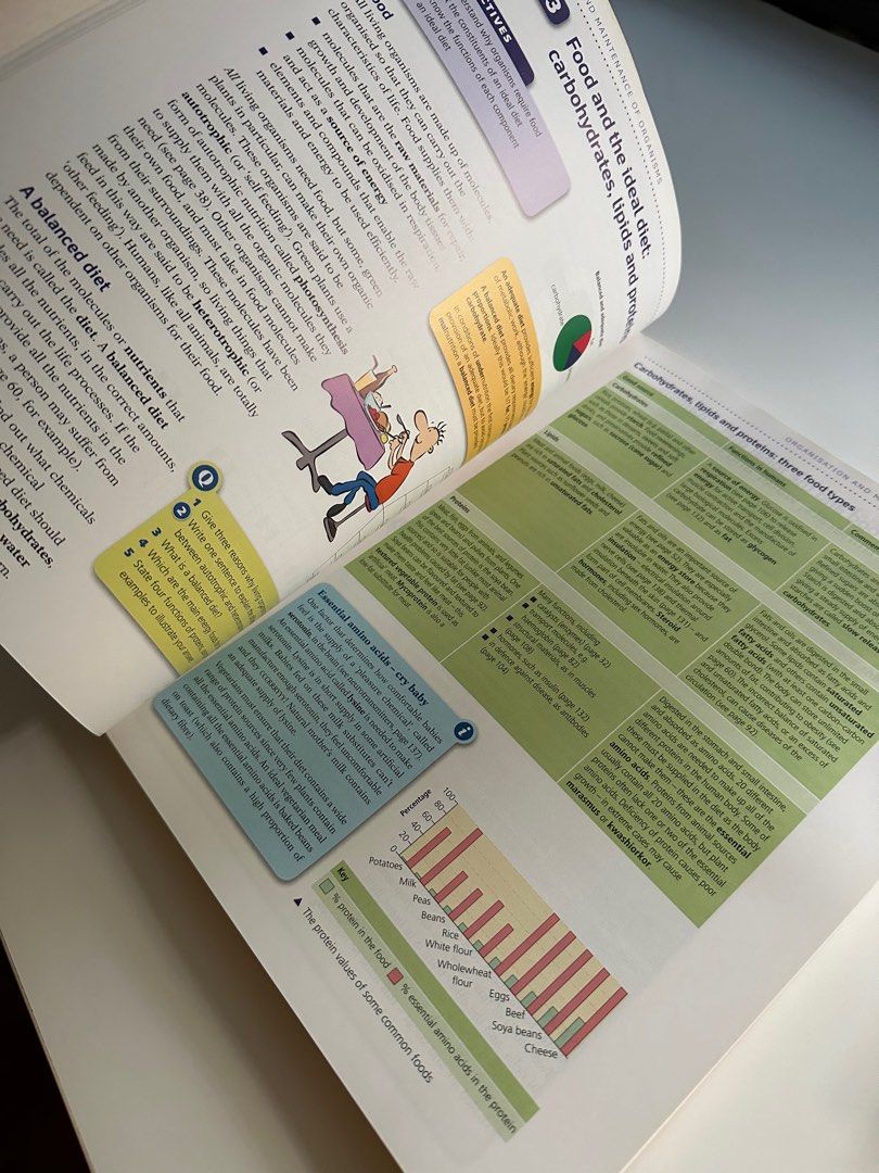 Set of Science IGCSE books, Hobbies & Toys, Books & Magazines ...