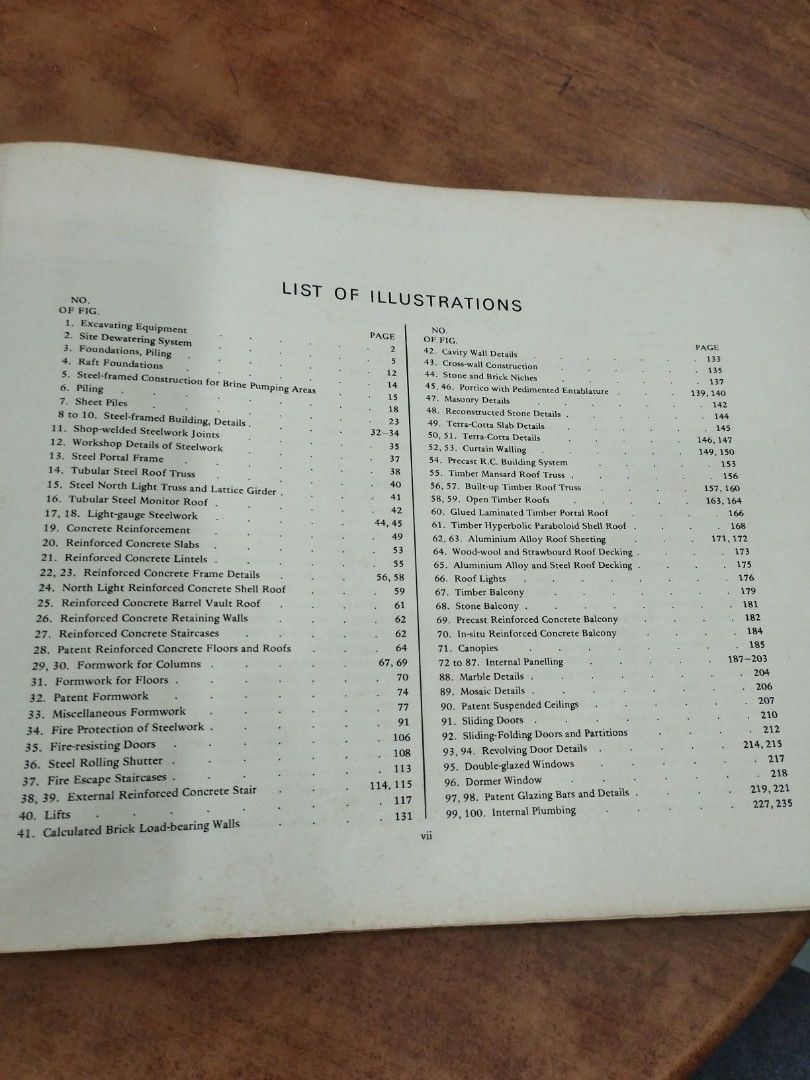 (ENG) Building Construction Metric Volume 4, Hobbies & Toys, Books ...