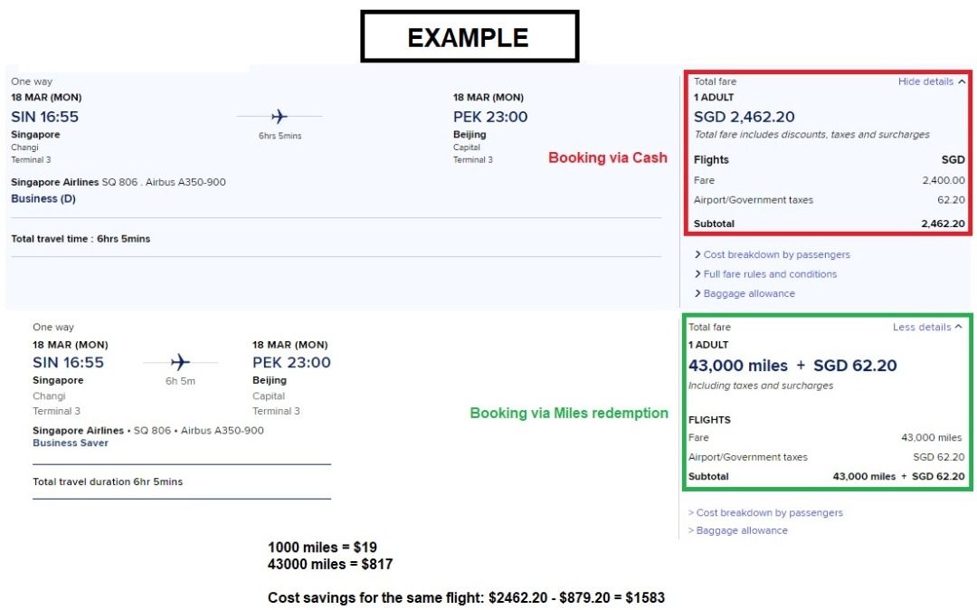 KrisFlyer Miles (Singapore Airlines, SIA), Tickets & Vouchers, Flights ...
