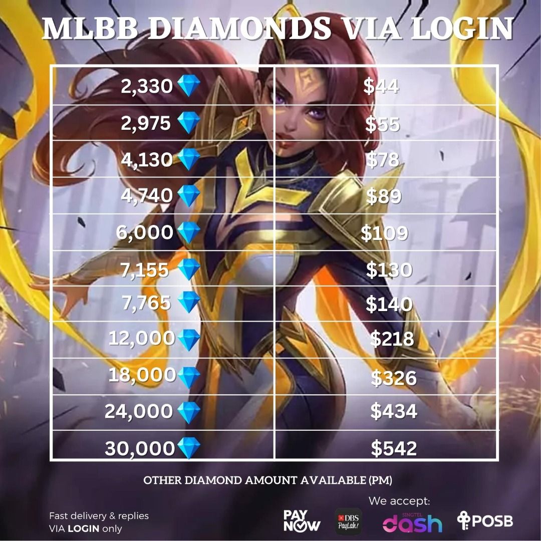 Mobile Legends Collector Skin | MOBILE LEGENDS DIAMONDS | MLBB DIAMONDS ...