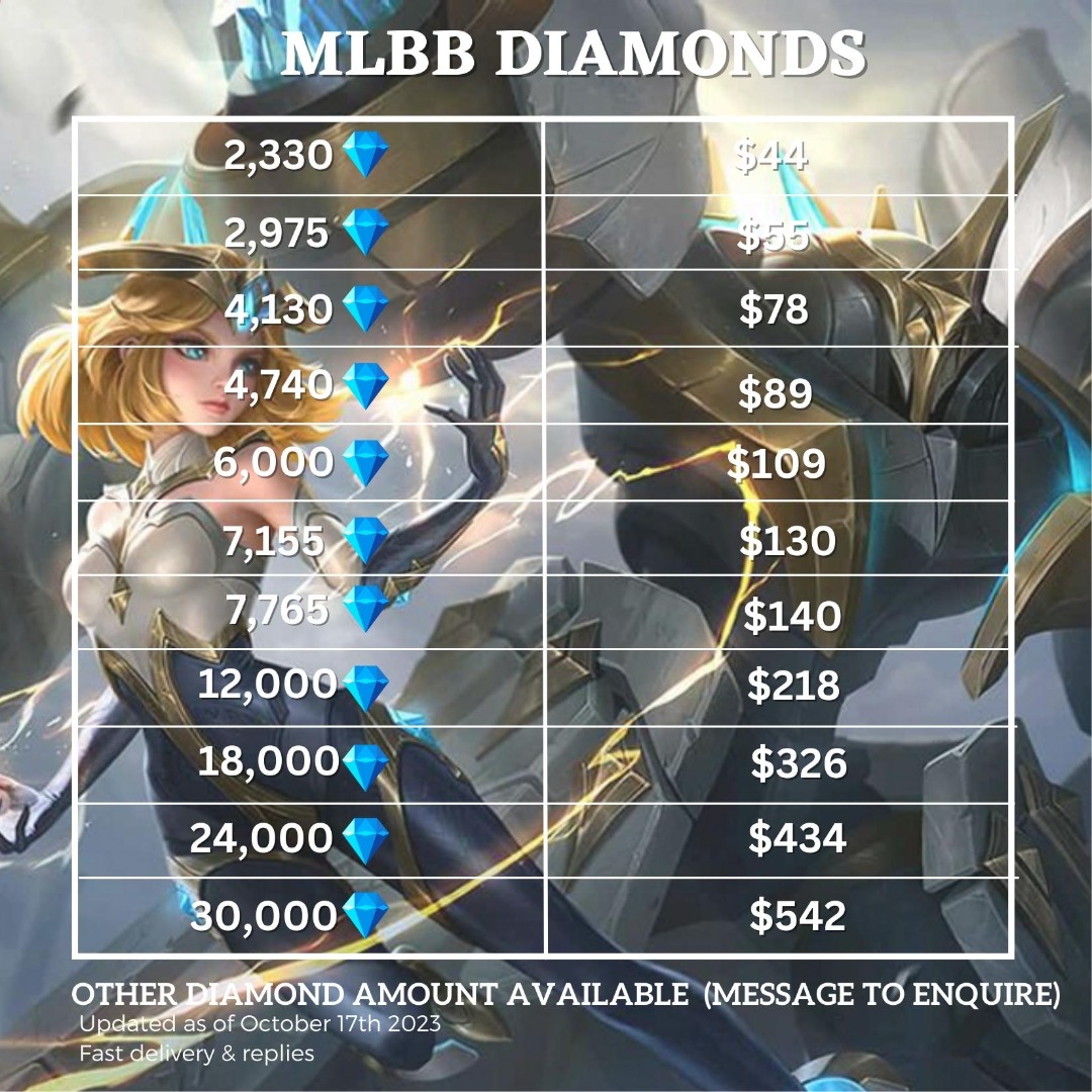 Mobile Legends diamonds | Mobile legend diamond | mlbb diamonds | ml ...