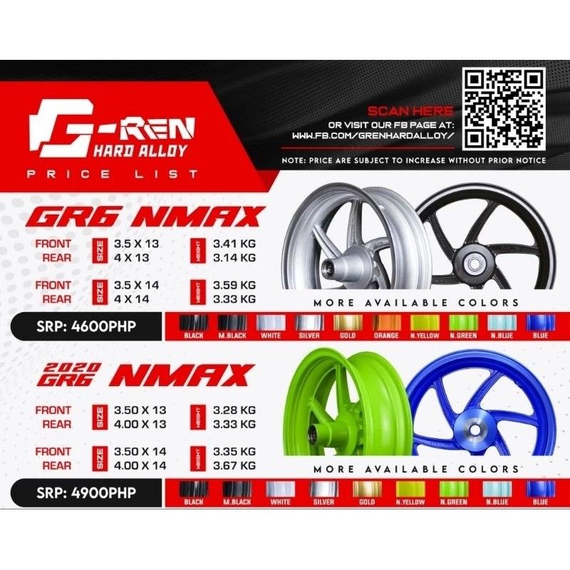 Nmax v2 14 inch rim, Motorcycles, Motorcycle Accessories on Carousell