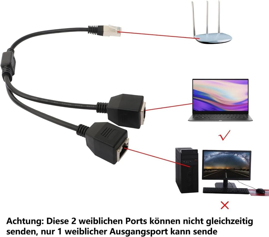 RJ45 Network Splitter Cable, 1 Male to 2 Female Y Type LAN Ethernet ...