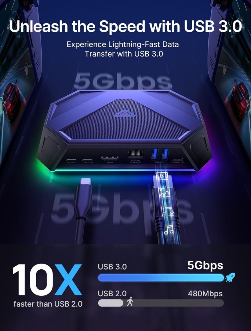 JSAUX RGB Docking Station for Steam Deck & ROG Ally, 8-in-1 Steam Deck Dock with HDMI 2.0 4K ...