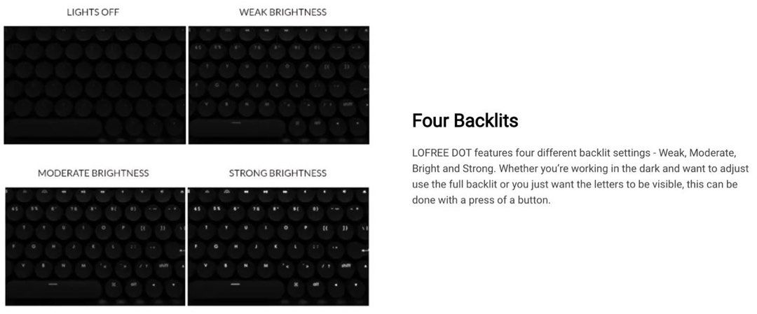LOFREE DOT typewriter inspired mechanical keyboard (authentic ...