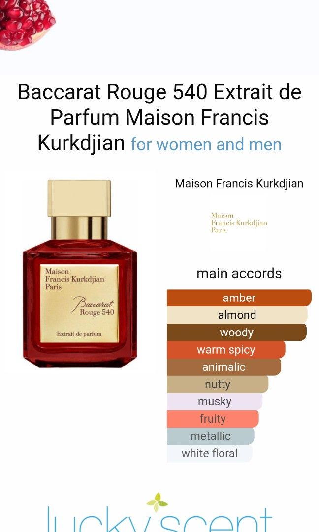 MFK Baccarat Rouge 540 Extrait De Parfum by MAISON FRANCIS KURKDJIAN ...