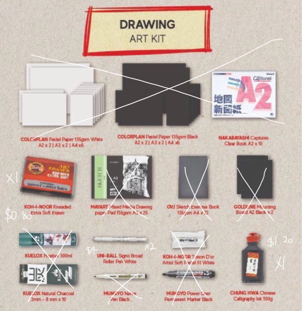 NAFA drawing fundamentals, Hobbies & Toys, Stationery & Craft ...