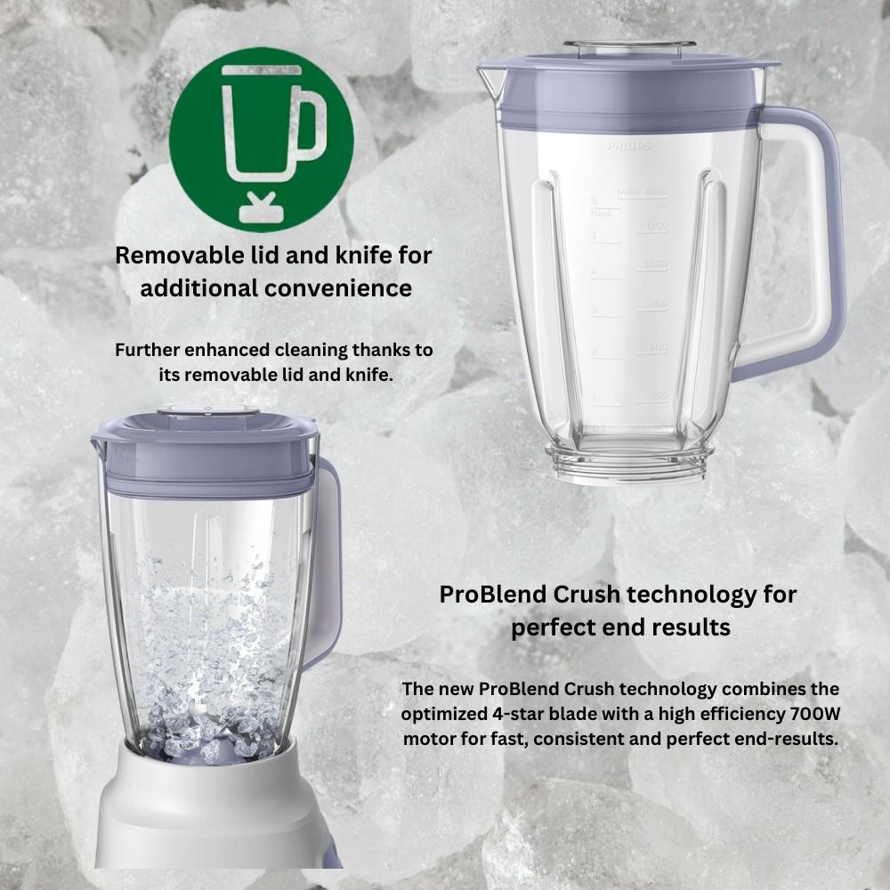 Philips 700W Blender (Glass Jug) HR-2222 PPu, TV & Home Appliances ...