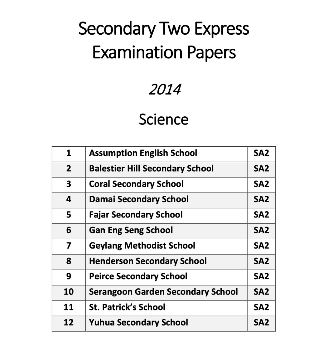 Sec 2 science practice paper exam, Hobbies & Toys, Books & Magazines ...