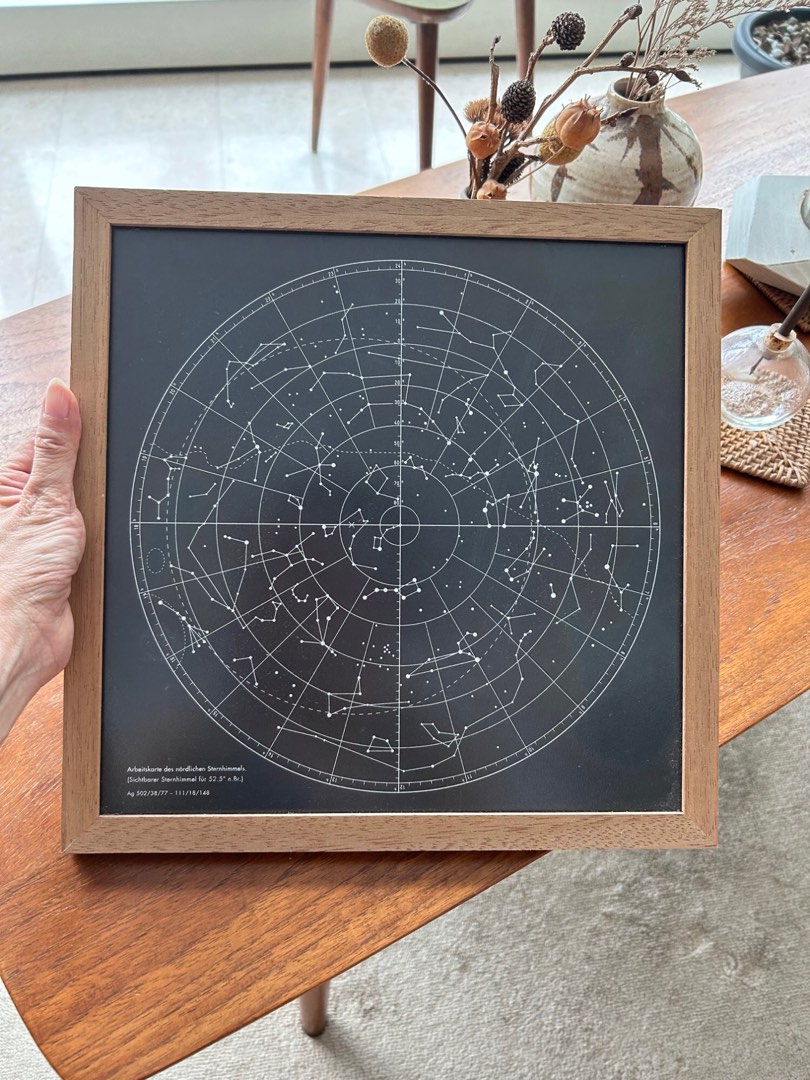UNIQUE! Stars Chart Poster - Minimalist Art, Furniture & Home Living ...