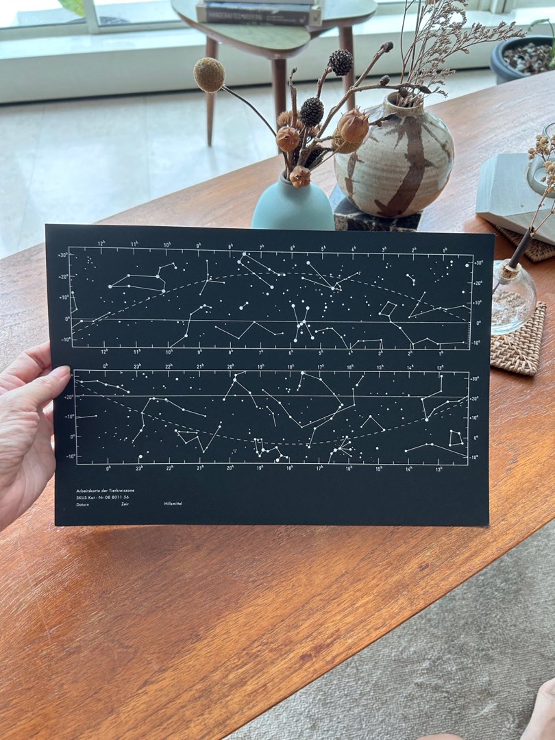 Stars Chart Poster - Minimalist Art, Furniture & Home Living, Home ...