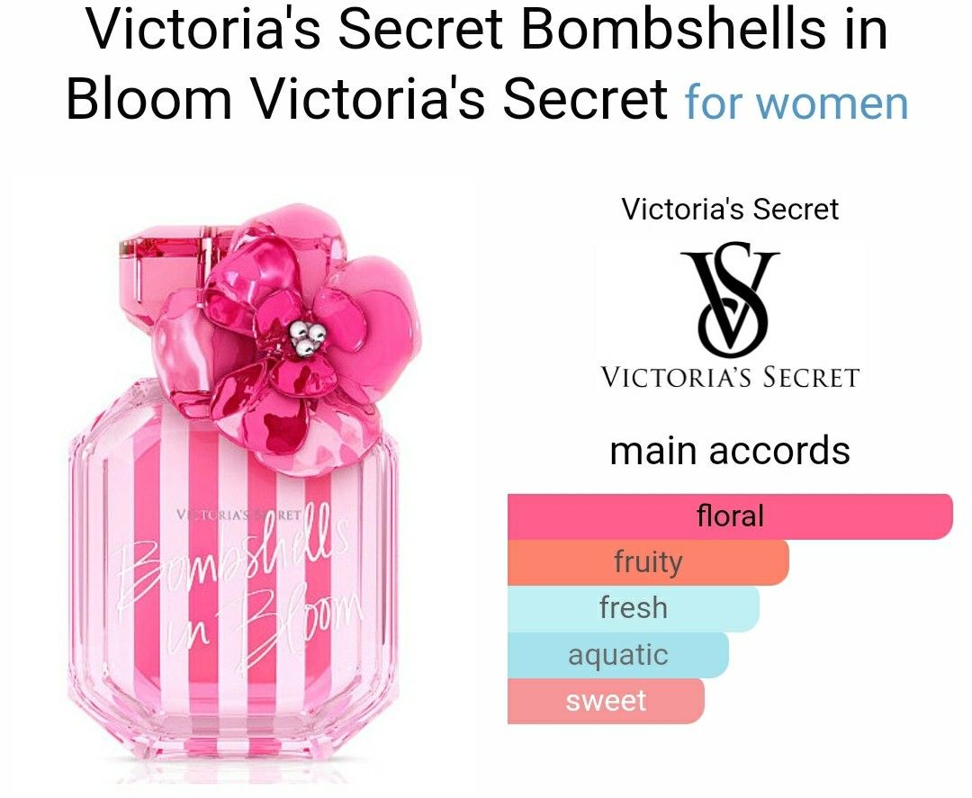 Victoria's Secret Bombshells In Bloom Eau de parfum EDP Perfume Decant ...