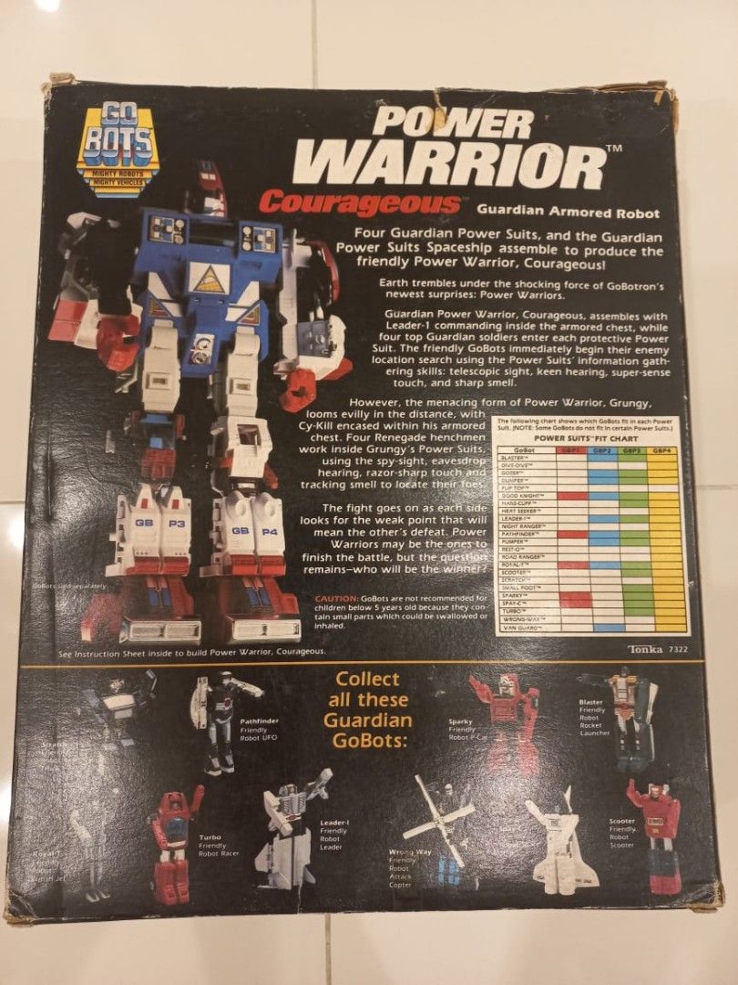 Vintage G1 Gobots Power Suits 1980s, Hobbies & Toys, Toys & Games on ...