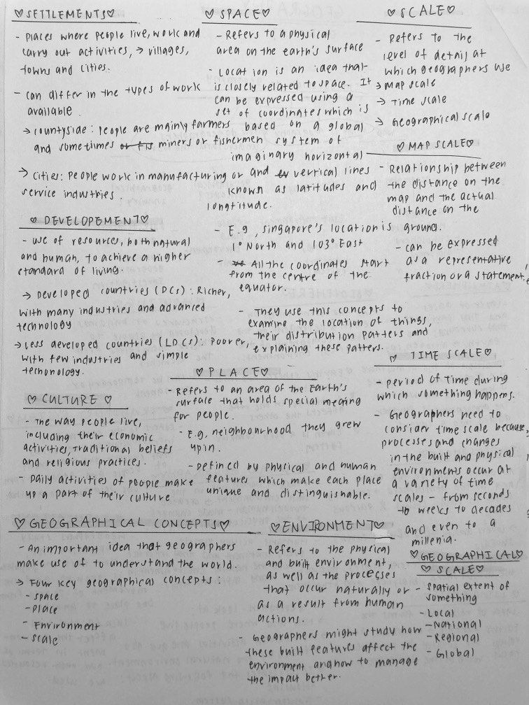 2023 Sec 1 geography notes, Hobbies & Toys, Books & Magazines ...