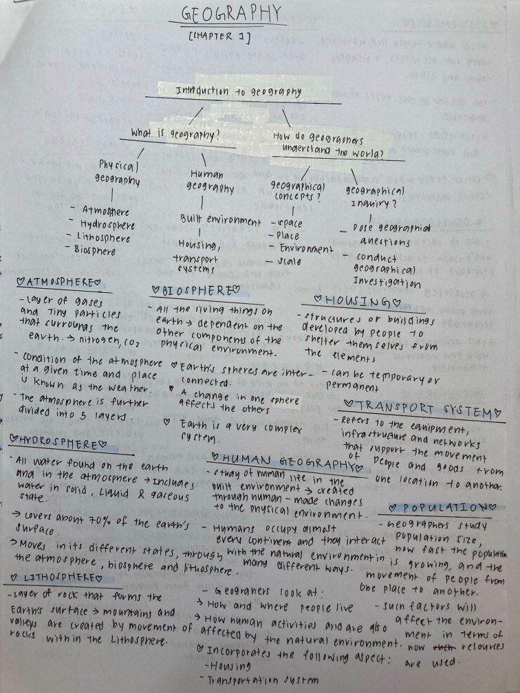 2023 Sec 1 geography notes, Hobbies & Toys, Books & Magazines ...