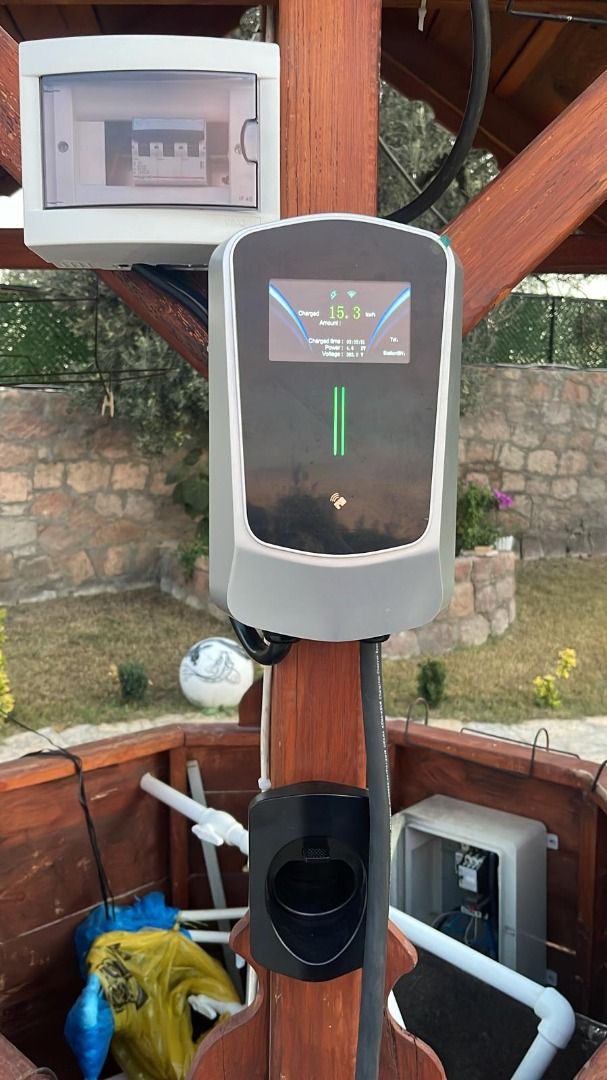 AFAX POWER 7.6KW, 11KW, 22KW EVSE Wallbox For Electric Vehicle Charger ...