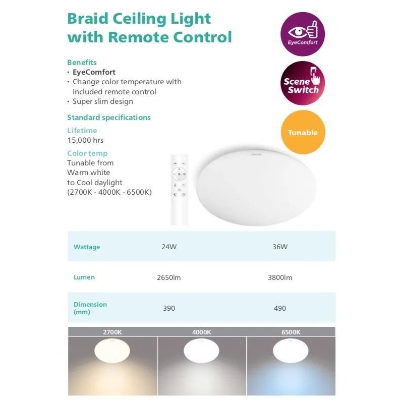 Philips Braid CL610 24W / 36W LED Remote Tunable / Dimmable ceiling ...