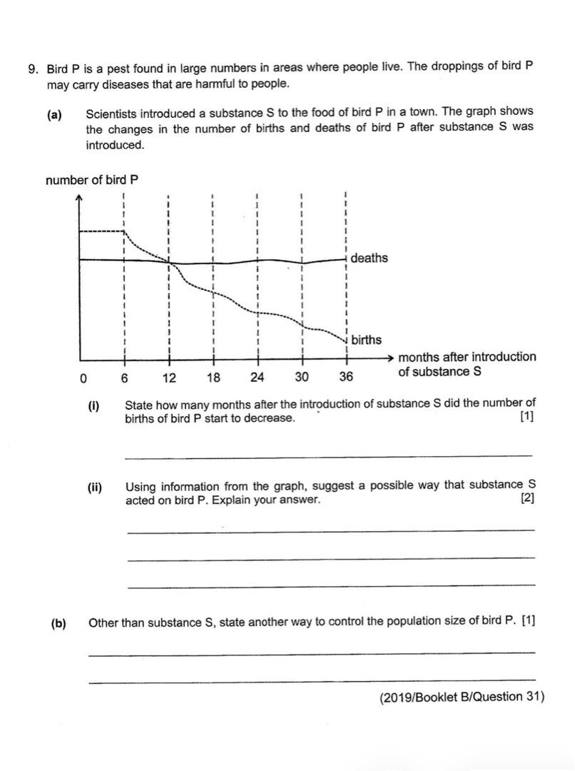 PSLE SCIENCE PAST YEAR PAPER 2018-2020 TOPICAL, Hobbies & Toys, Books ...