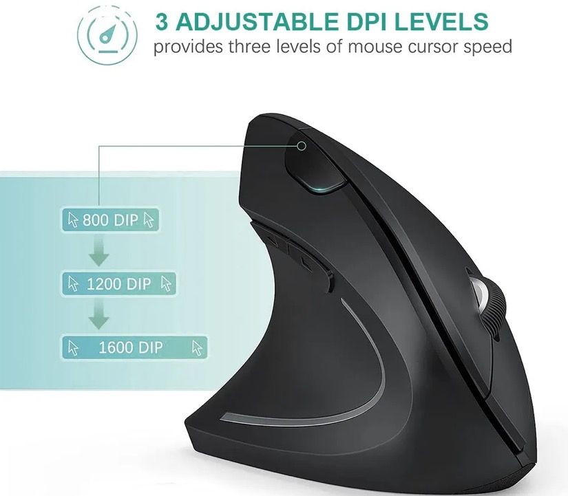 Vertical Mouse Ergonomic 2.4GHz Wireless Optical Mice 3 Adjustable DPI ...