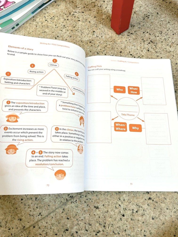 Writing AL1 psle compositions p6 psle, Hobbies & Toys, Books ...