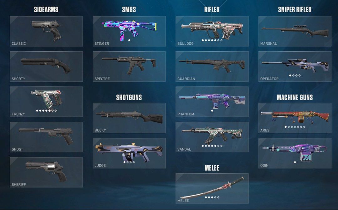 WTS $50 VALORANT ONI 2.0 BUNDLE ACCOUNT, Video Gaming, Gaming ...