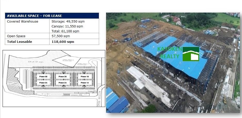 6.1hectares-Meycauayan Bulacan Warehouse for Lease, Property, Rentals ...