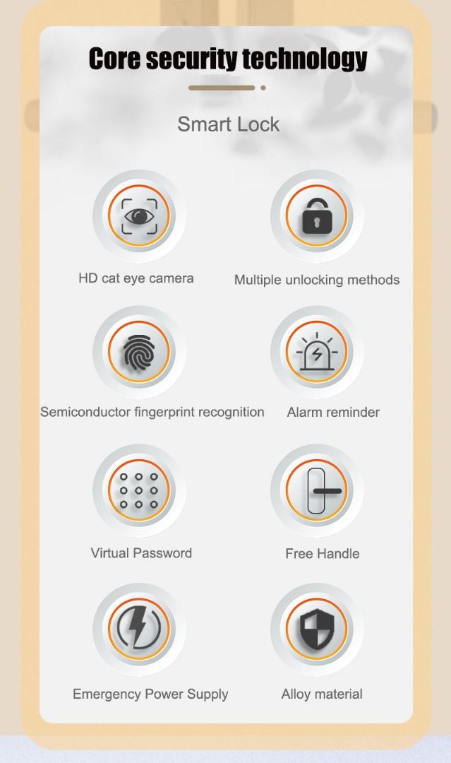 TUYA Smartlock Fingerprint for Panel/Sliding Door Lock, Furniture & Home Living, Security ...
