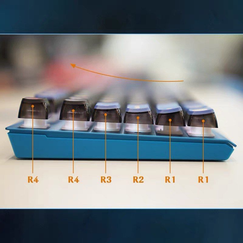 (Preorder) DOTA2 TI12 PBT ASA Pudding Keycaps, Hobbies & Toys ...