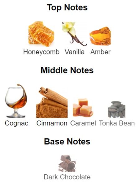 [By Kilian Angel's Share dupe/clone/inspired] Kismet Angel Maison ...