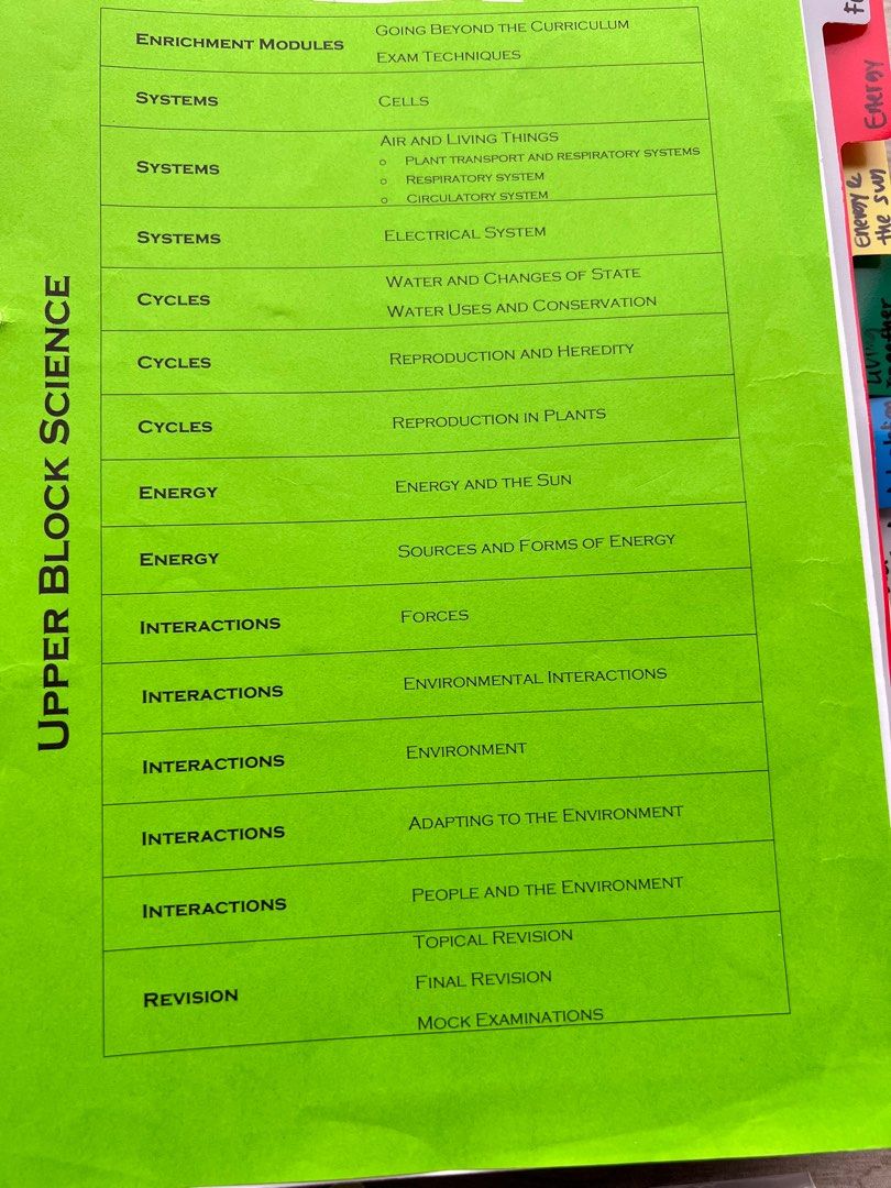 P6 Psle Science materials 2023 (regular class), Hobbies & Toys, Books ...